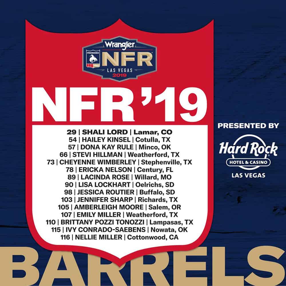 Wrangler National Finals Rodeo Back Numbers Released - COWGIRL Magazine