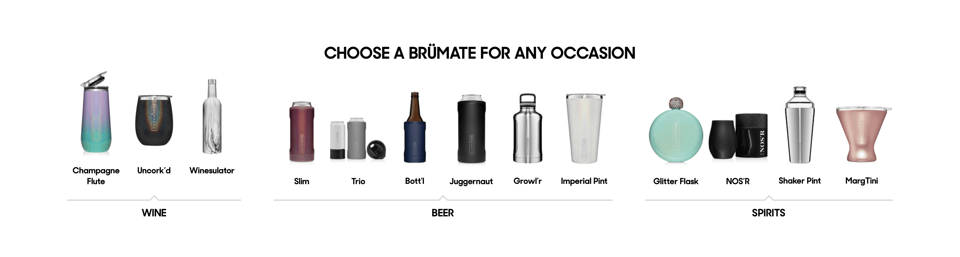 Drink In Style With BrüMate