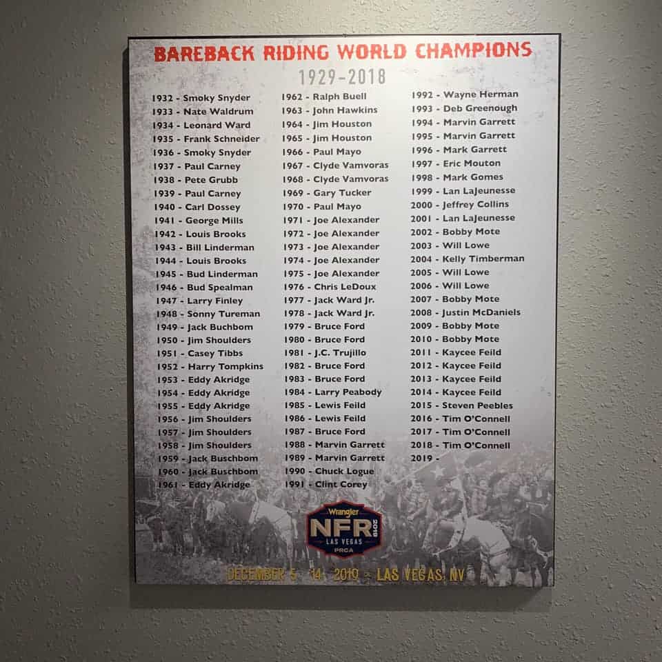 Every PRCA World Champion From 1929-2019 - COWGIRL Magazine