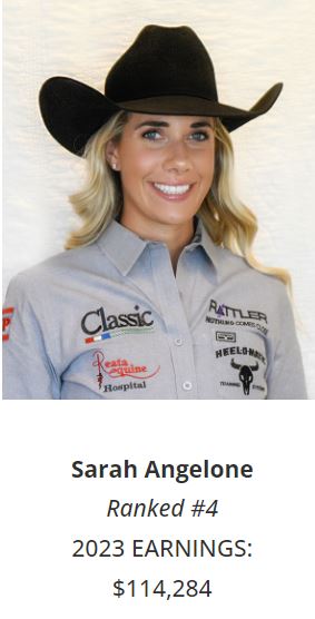 A Look At The 2023 National Finals Breakaway Roping Field - COWGIRL ...