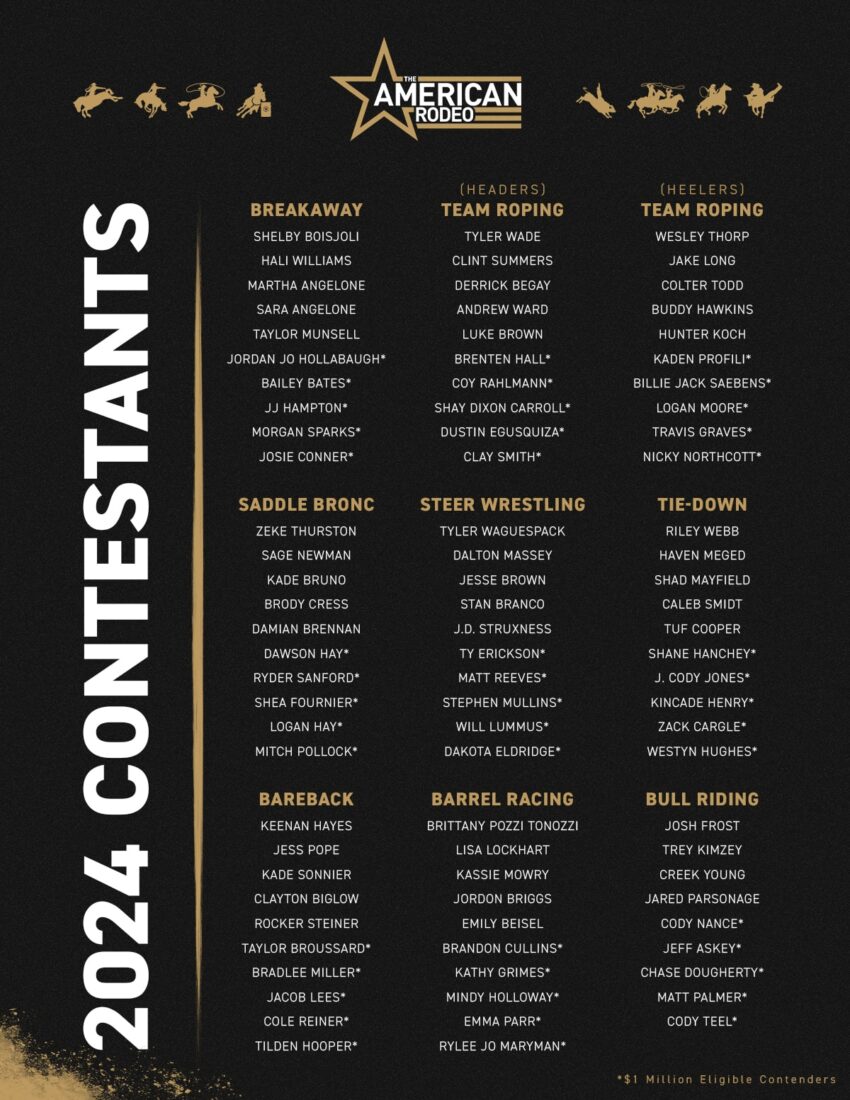 Take A Look At Who Will Be Competing In The American Rodeo - COWGIRL ...