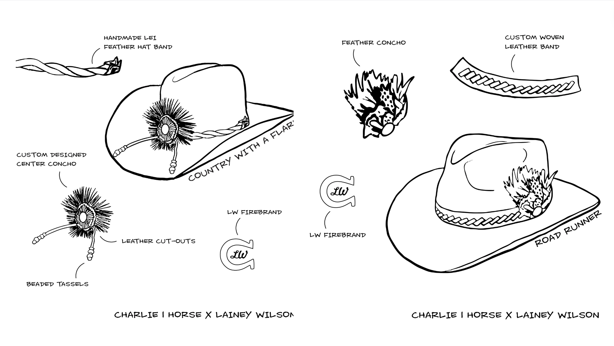 Sneak Peek In Lainey Wilson's Charlie 1 Horse Design Journal - COWGIRL ...