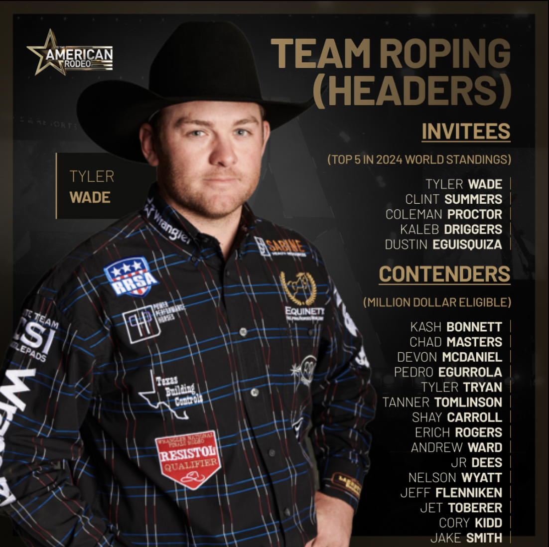 A Look At Who Is Competing At The American Rodeo