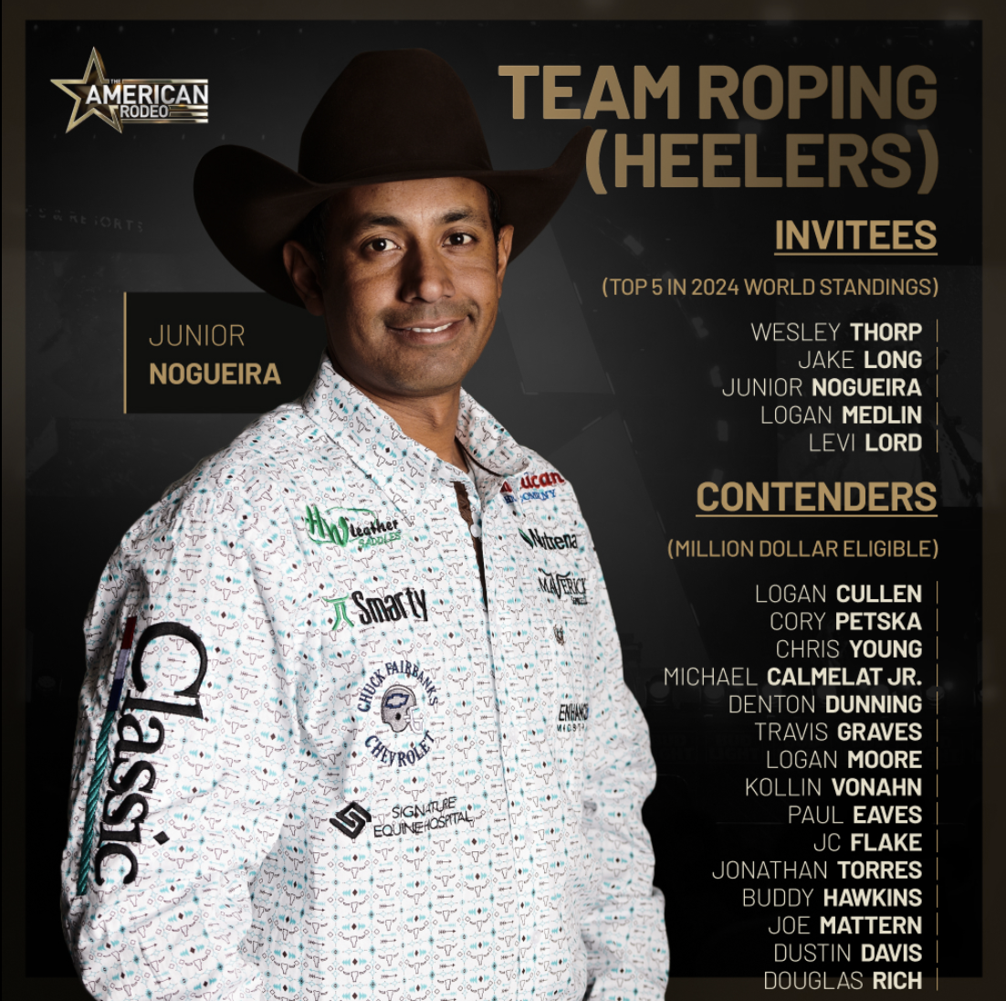 A Look At Who Is Competing At The American Rodeo