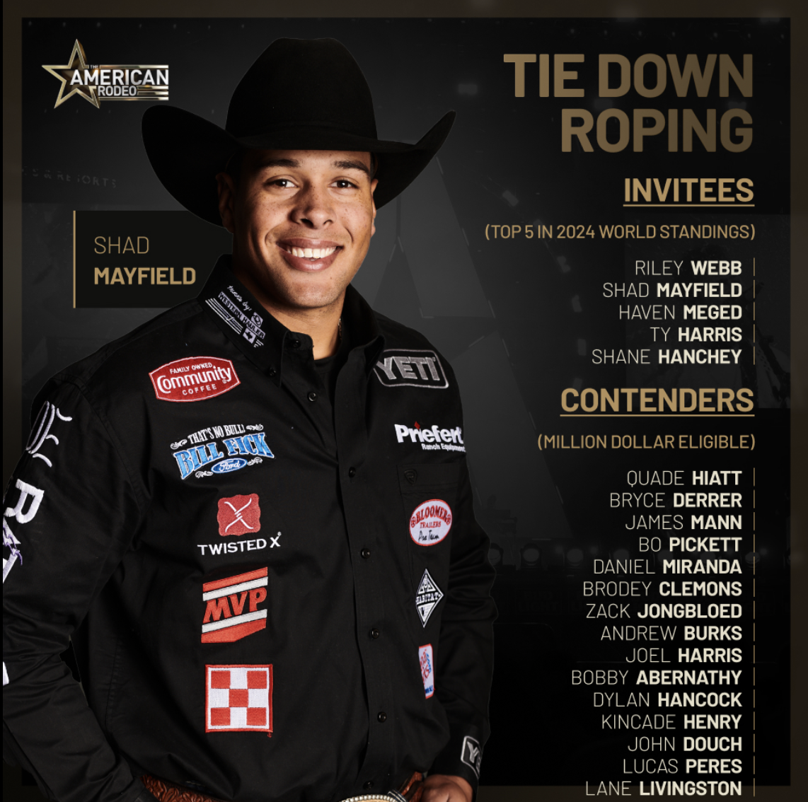 A Look At Who Is Competing At The American Rodeo